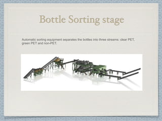Recycling process | KEY