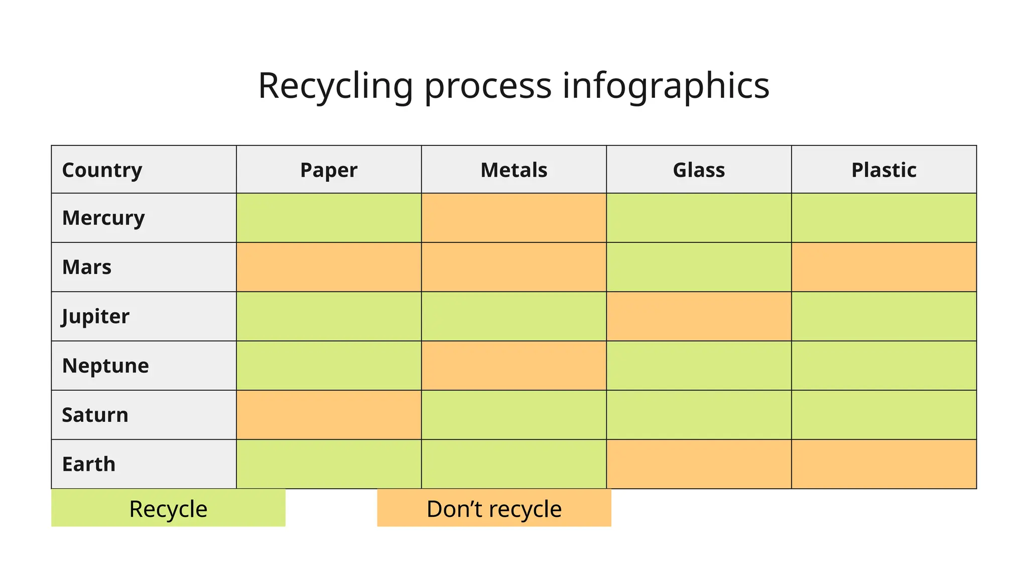 Recycling Process Infographics by Slidesgo.pptx