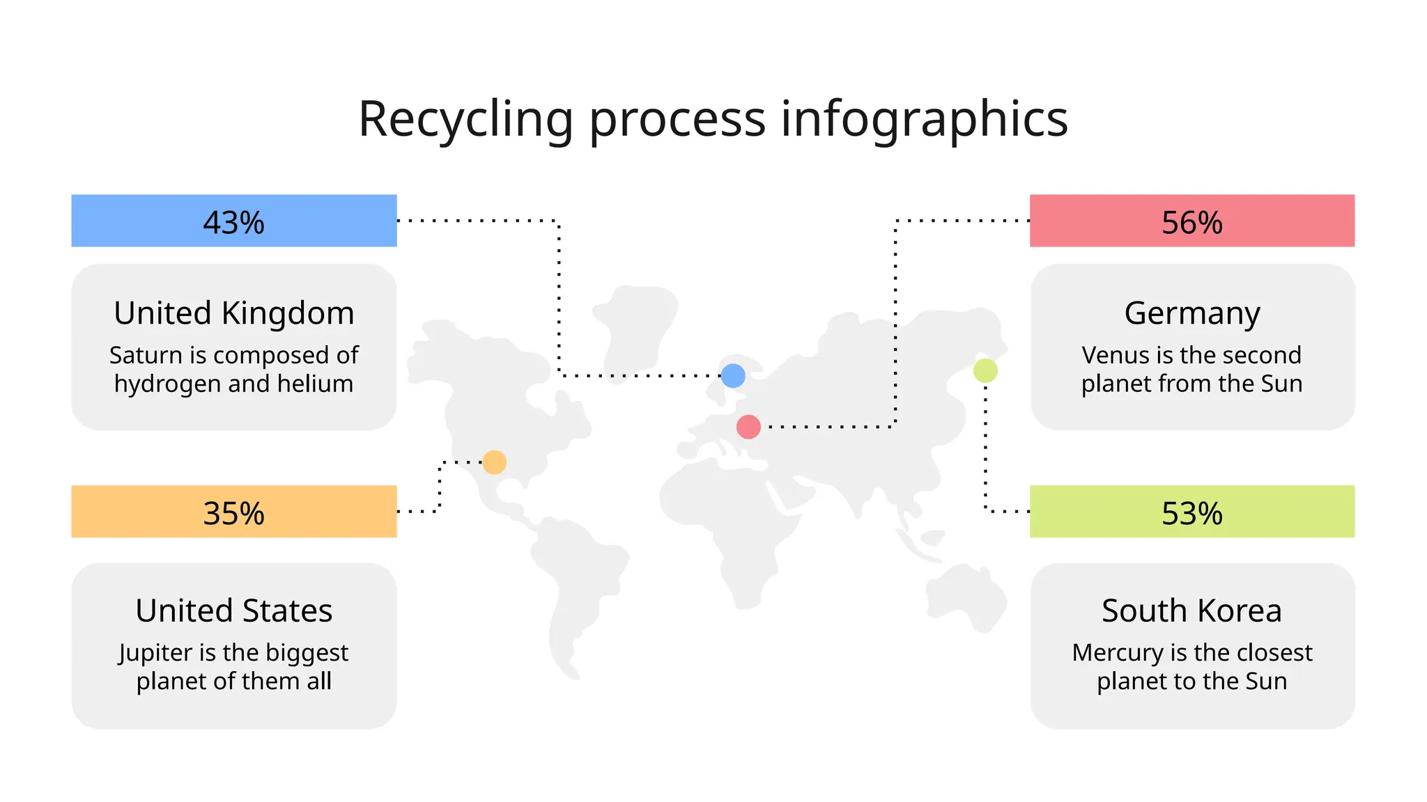 Recycling Process Infographics by Slidesgo.pptx
