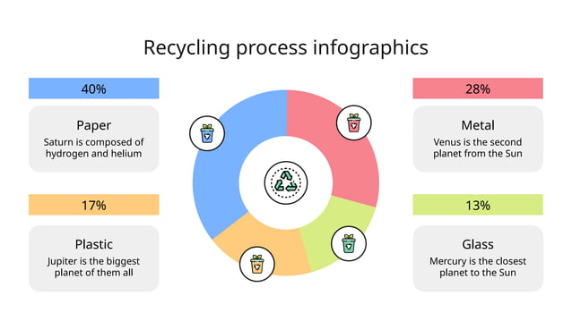 Recycling Process Infographics by Slidesgo.pptx