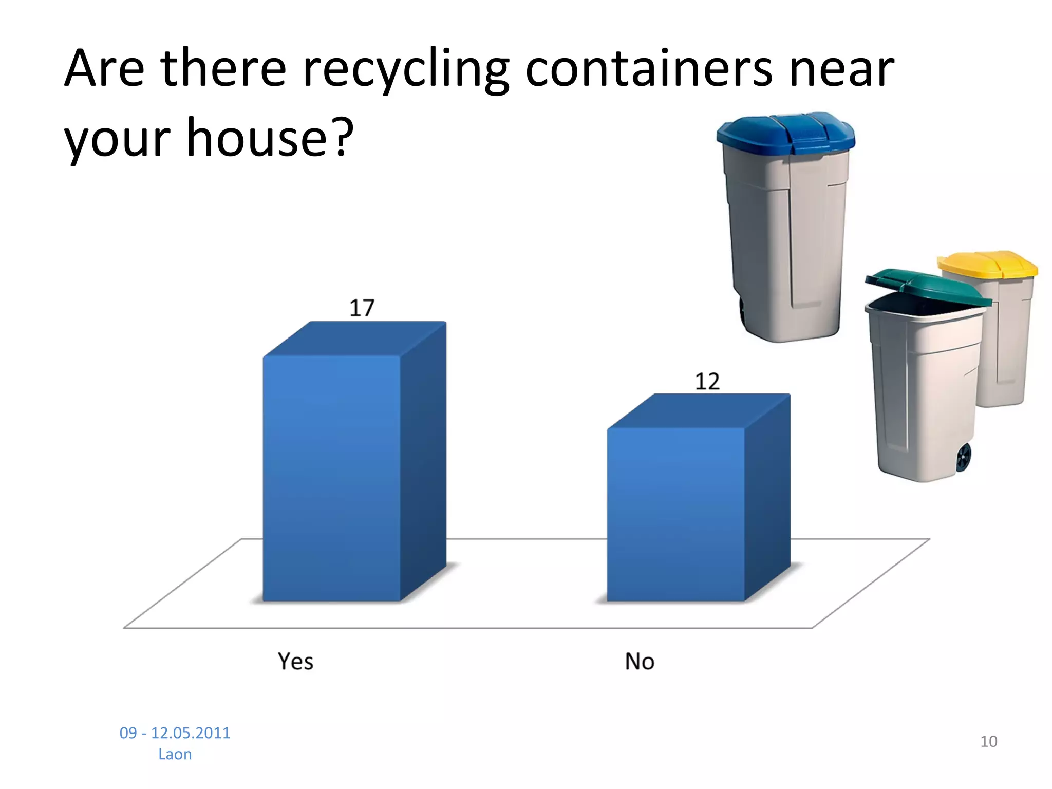 Recycling questionnaire | PPT