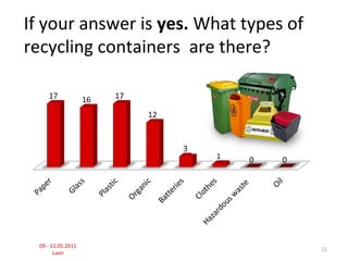 Recycling questionnaire | PPT
