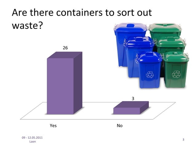 Recycling questionnaire | PPT