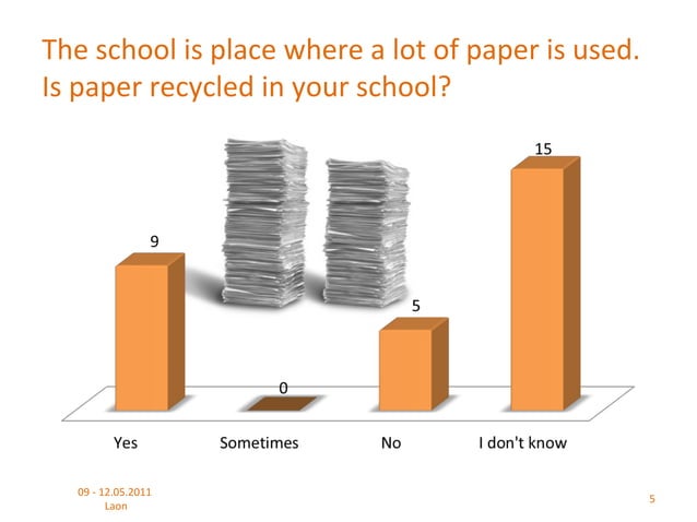 Recycling questionnaire | PPT