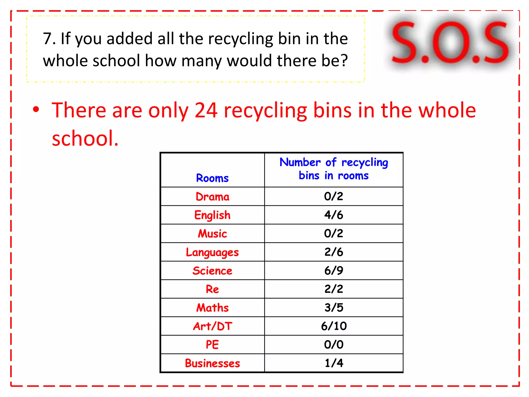 Recycling quiz basic knowledge answers | PPTX