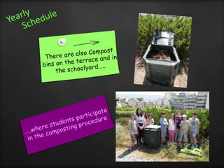 Yearly School Recycling Schedule | PPTX