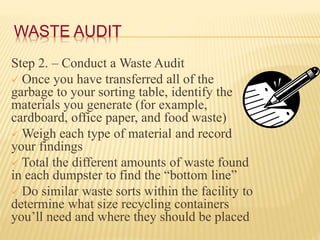 Recycling solid waste | PPSX