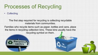 Recycling of wastes | PPTX