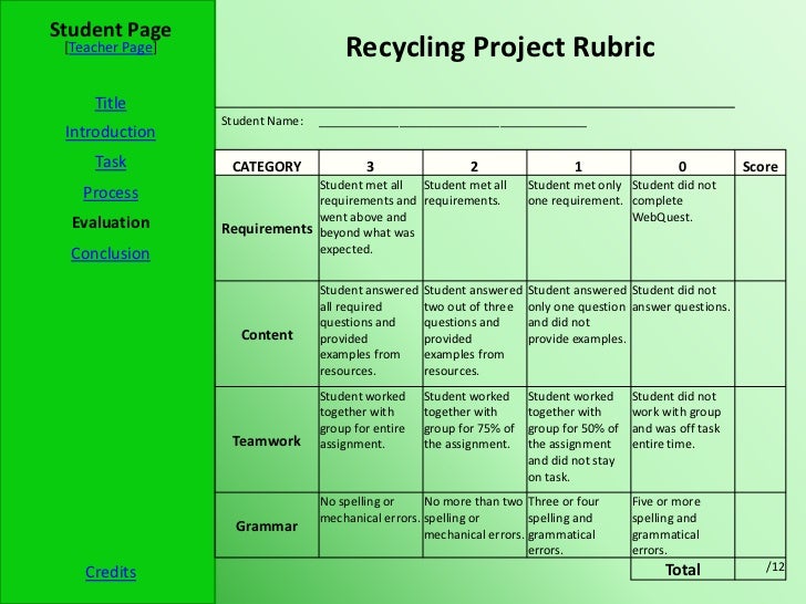 Recycling WebQuest