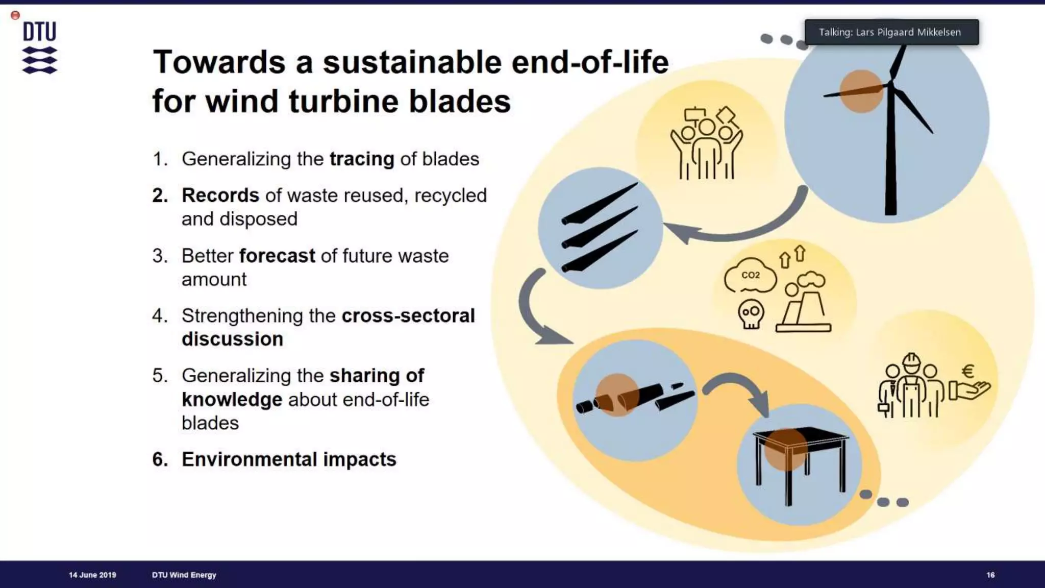 Recycling wind turbines.pptx