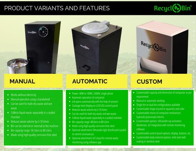 Smart waste compactor bins- Recyclobin | PPT