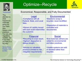 Recyle the E-waste-T | PPT | Environmental Services Industry | Industries