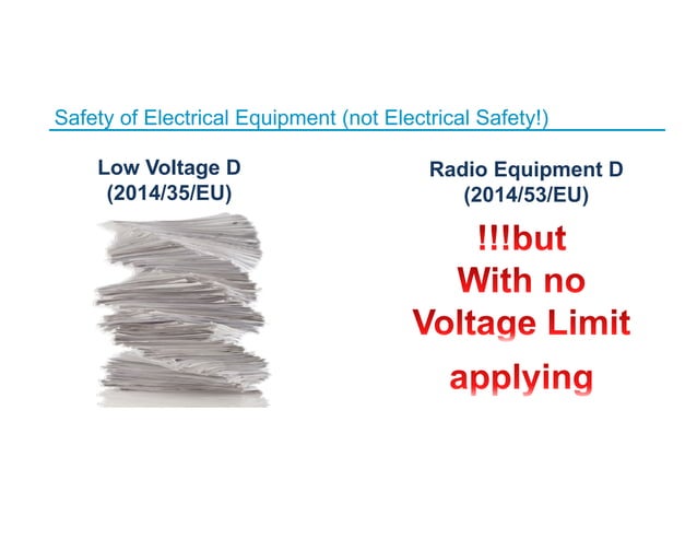 Radio Equipment Directive | PDF | Radio Control | Hobbies & Interests