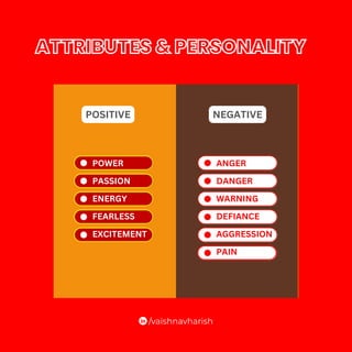 Red Color in Branding & Marketing | PDF