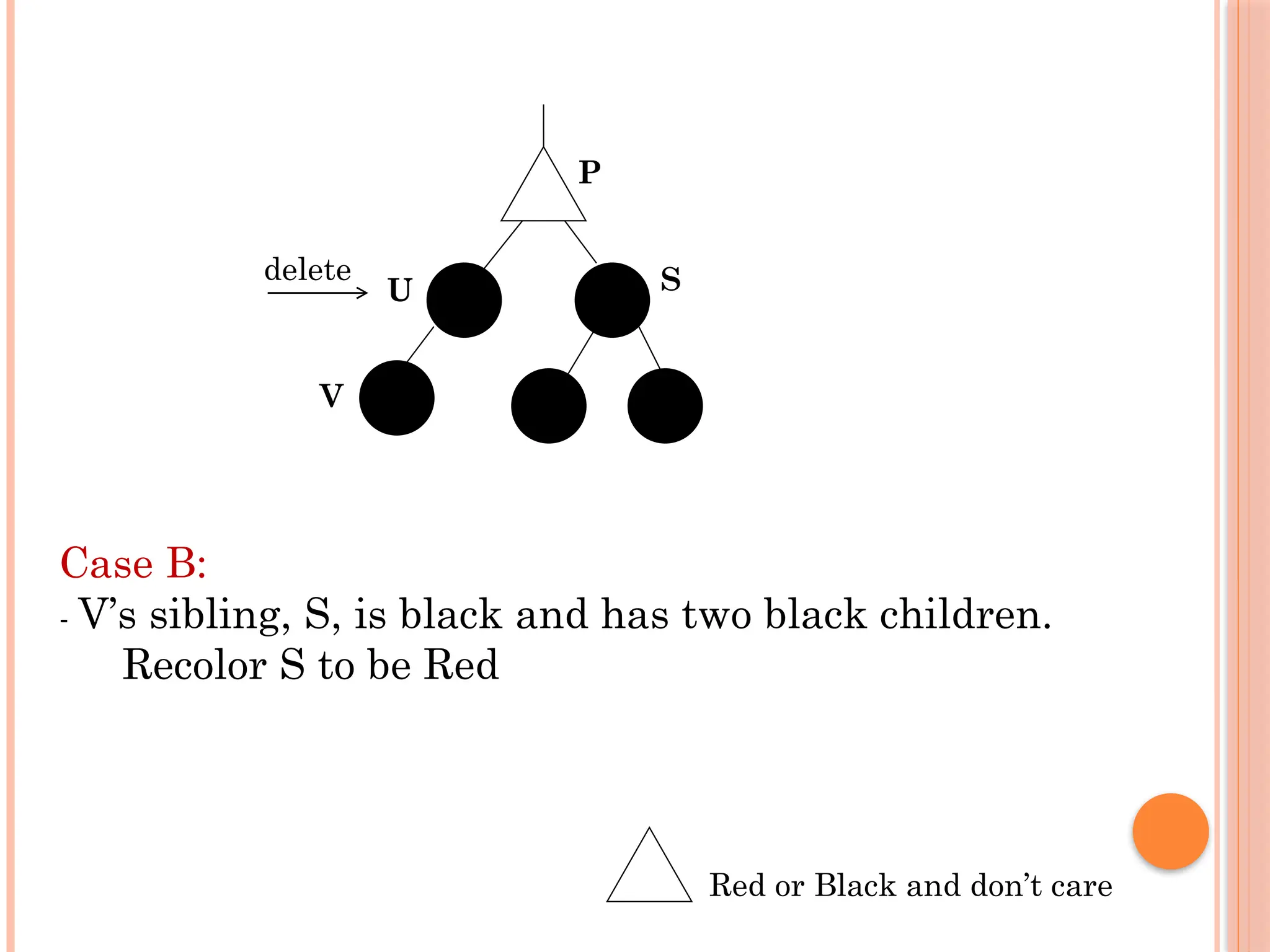 Red-black-tree presentation in Algorithm | PPTX