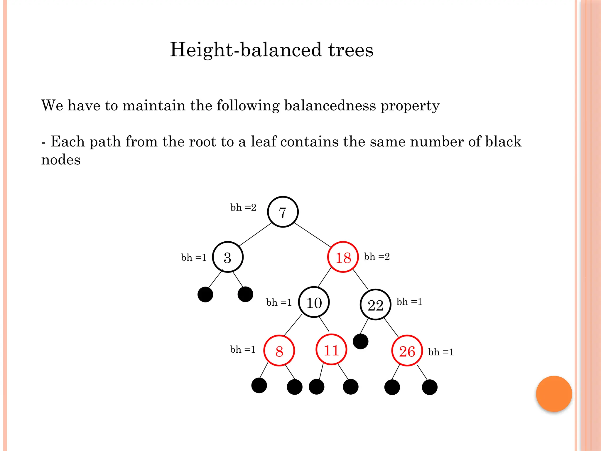 Red-black-tree presentation in Algorithm | PPTX
