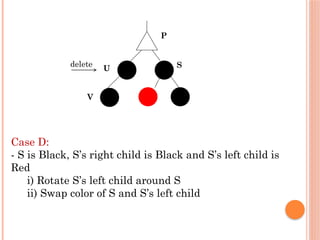Red-black-tree presentation in Algorithm | PPTX