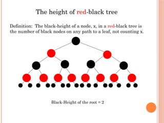 Red-black-tree presentation in Algorithm | PPTX