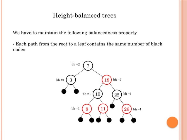 Red-black-tree presentation in Algorithm | PPTX