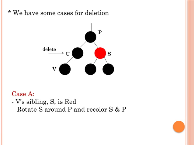 Red-black-tree presentation in Algorithm | PPTX