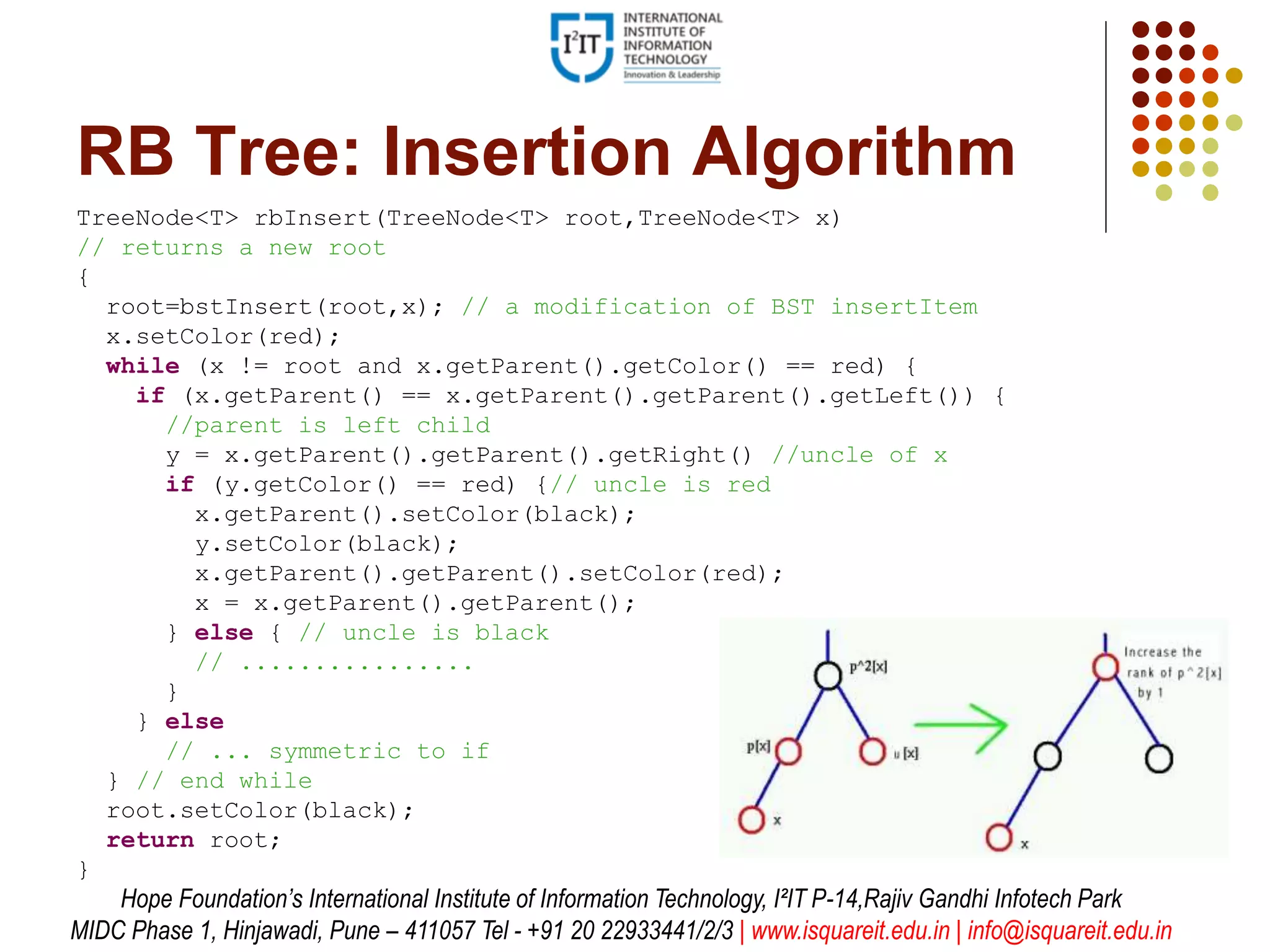 Red Black Tree Insertion And Deletion Ppt