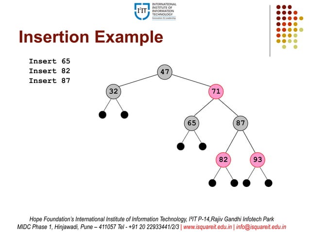 Red Black Tree Insertion & Deletion | PPTX | Programming Languages | Computing