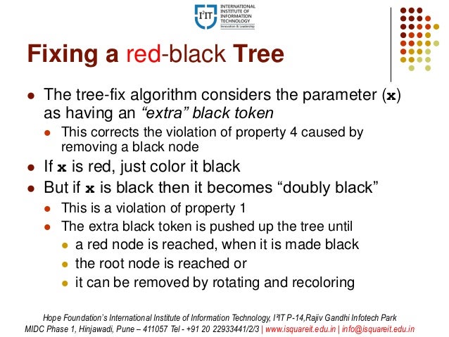 Red Black Tree Insertion And Deletion 2037