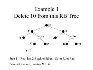 Red black-trees-4 | PPT