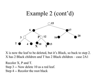 Red-Black-Trees-4.ppthkghkfhhfgkgcbjgvnufbu | PPT