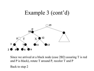 Red-Black-Trees-4.ppthkghkfhhfgkgcbjgvnufbu | PPT