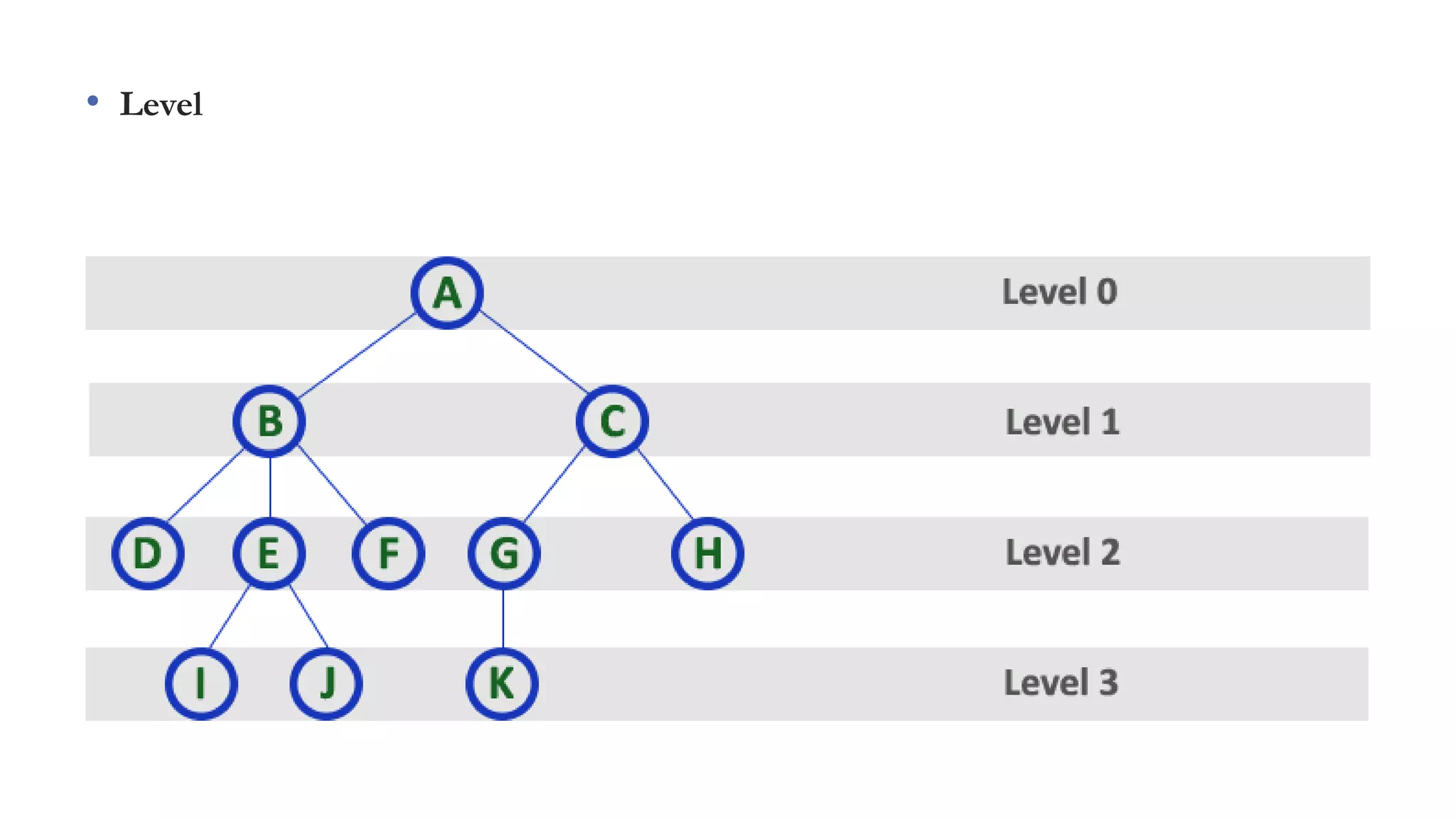 Red black trees | PPTX