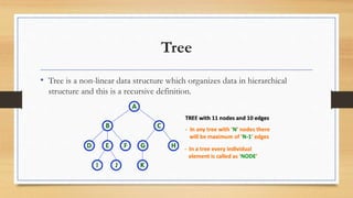 Red black trees | PPT