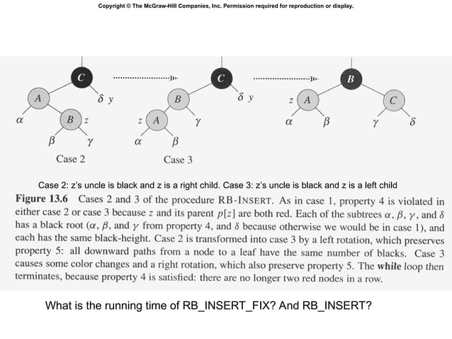Red-black_trees.ppt by shivam sharma ofo | PPT