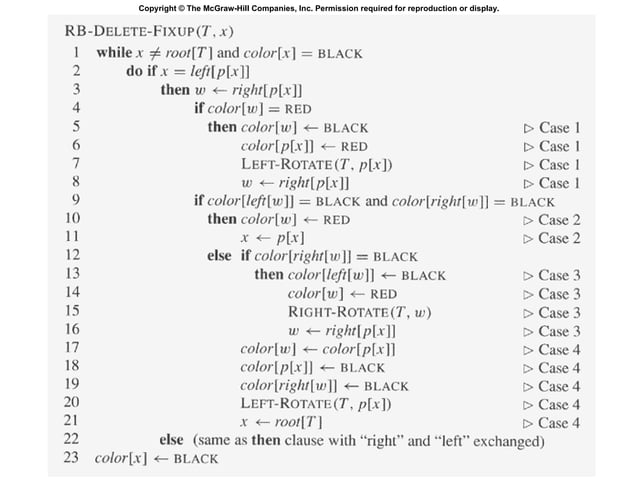 Red-black_trees.ppt by shivam sharma ofo | PPT