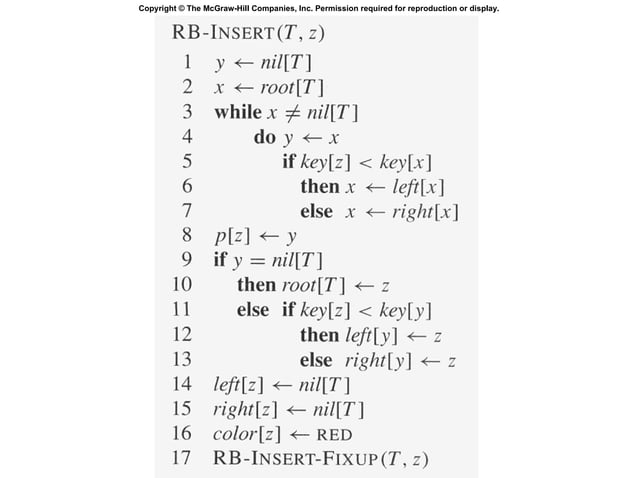 Red-black_trees.ppt by shivam sharma ofo | PPT | Free Download