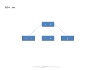 Red black trees presentation | PPT