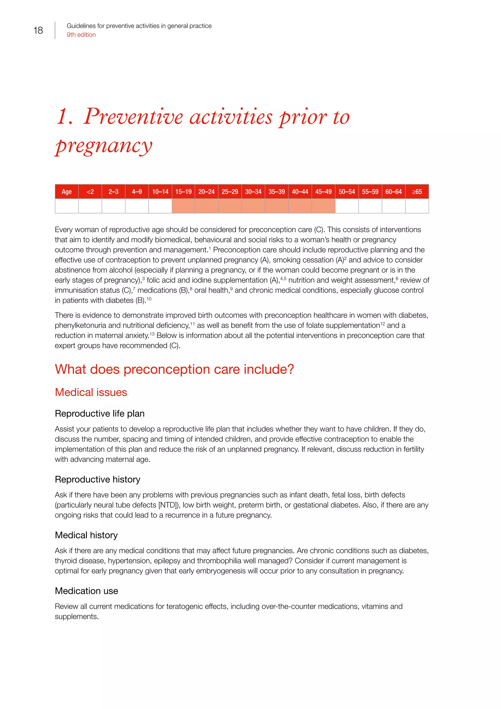 Red book-9th-edition | PDF