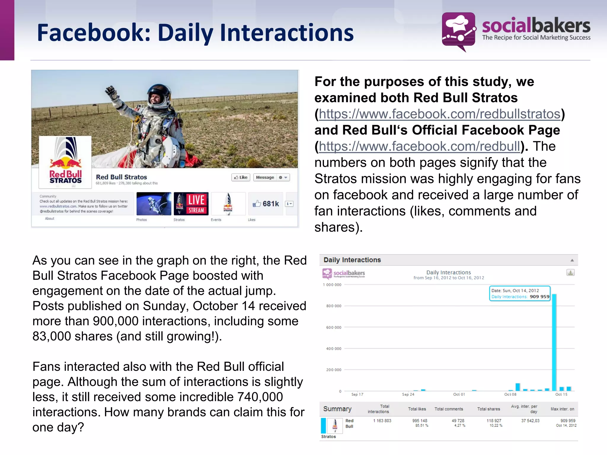 Red bull-stratos-case-study | PDF