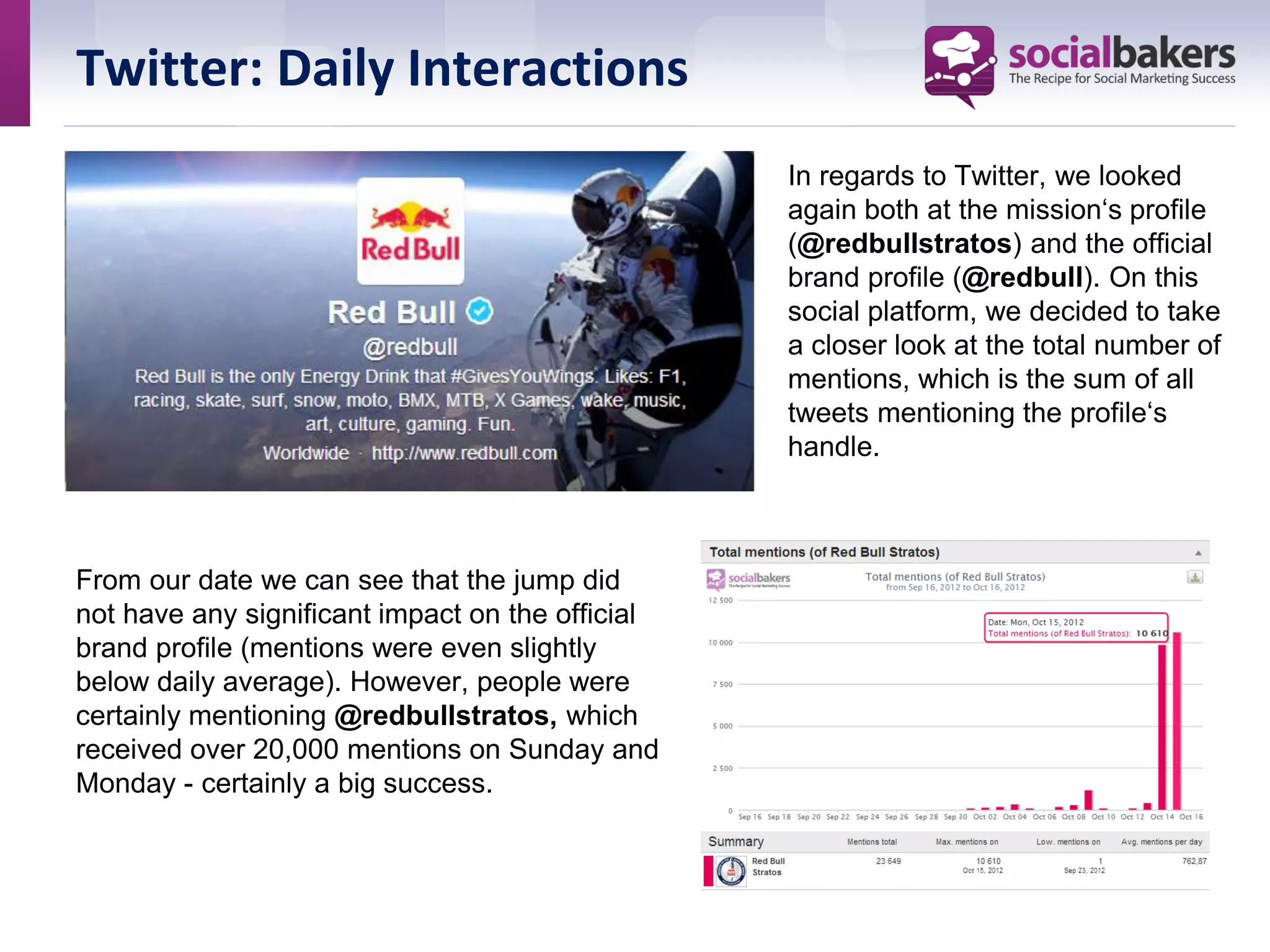 Red bull-stratos-case-study | PDF