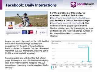 Red bull-stratos-case-study | PDF