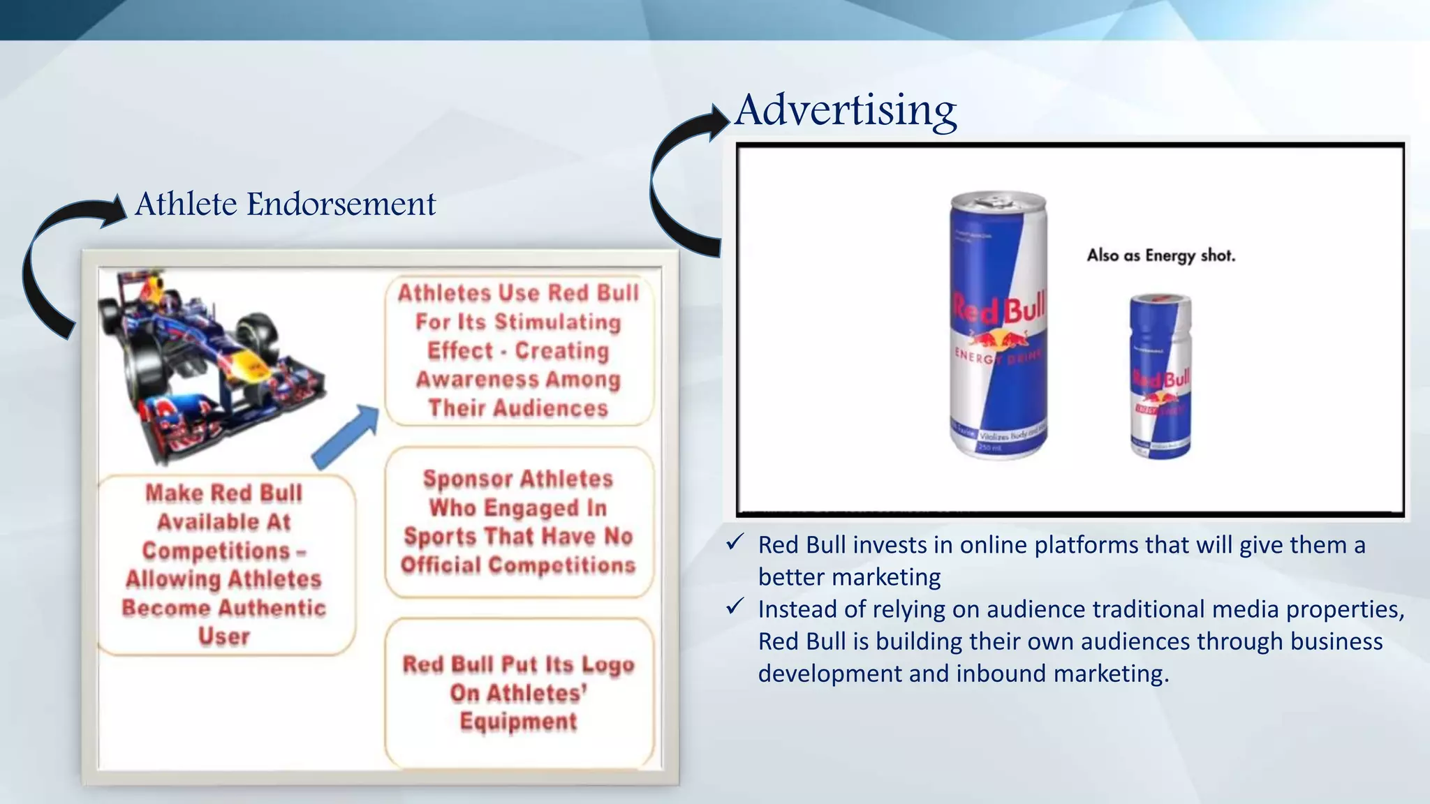Red bull Marketing Strategies | PPTX