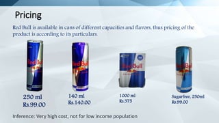Red bull Marketing Strategies | PPTX