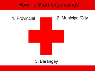 red-cross-143-program-3.pptx