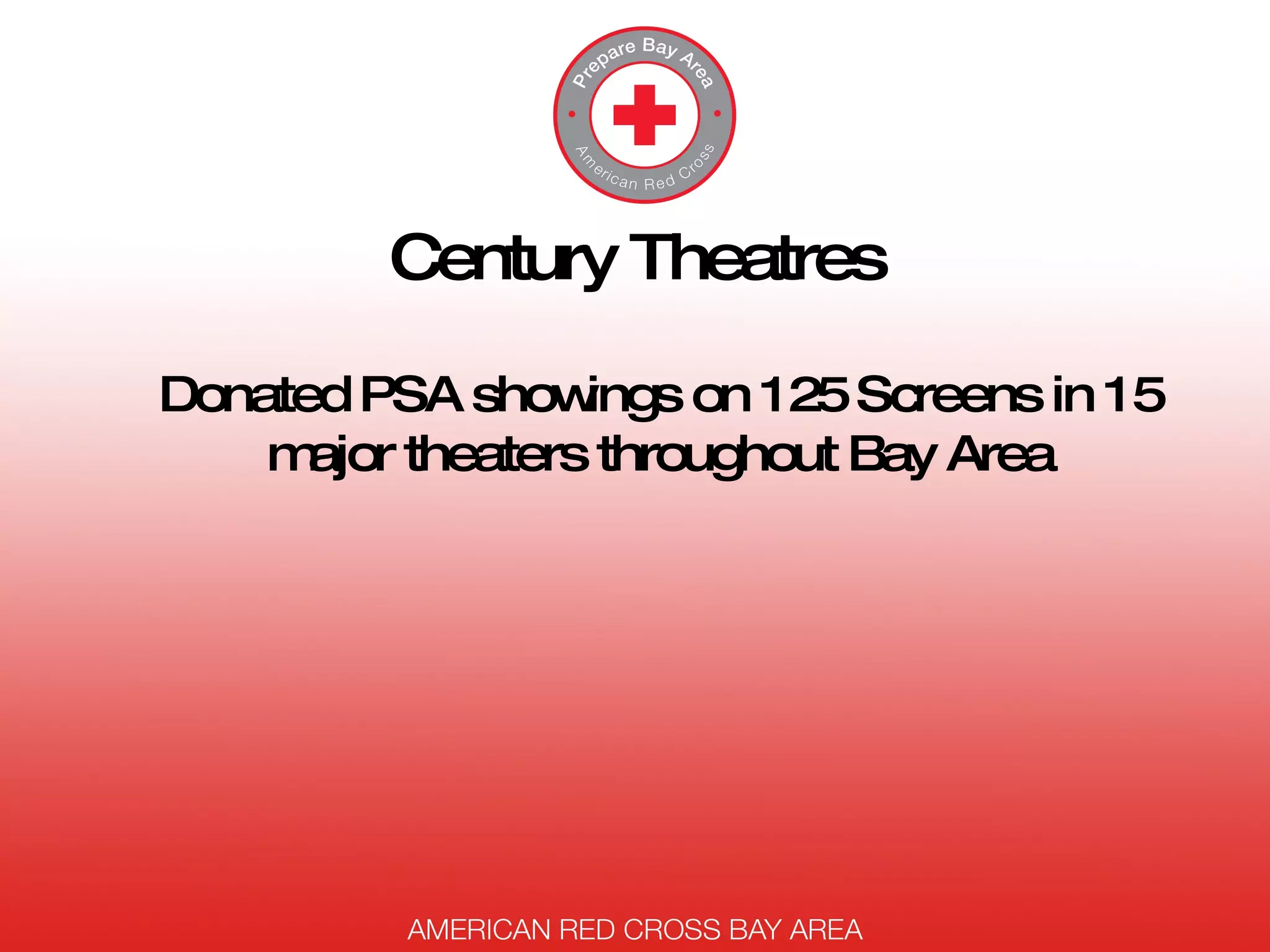 Red Cross Case Study | PPT | Free Download