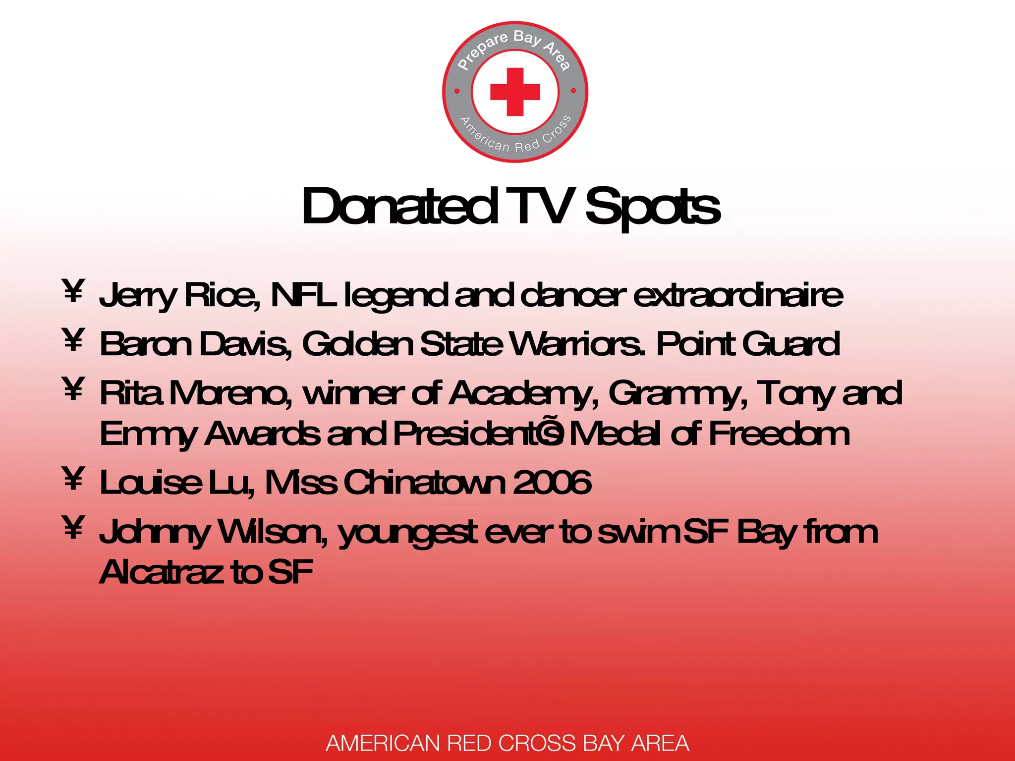 Red Cross Case Study | PPT | Free Download