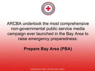 Red Cross Case Study | PPT