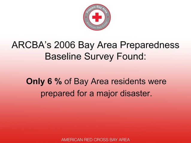 Red Cross Case Study | PPT | Free Download