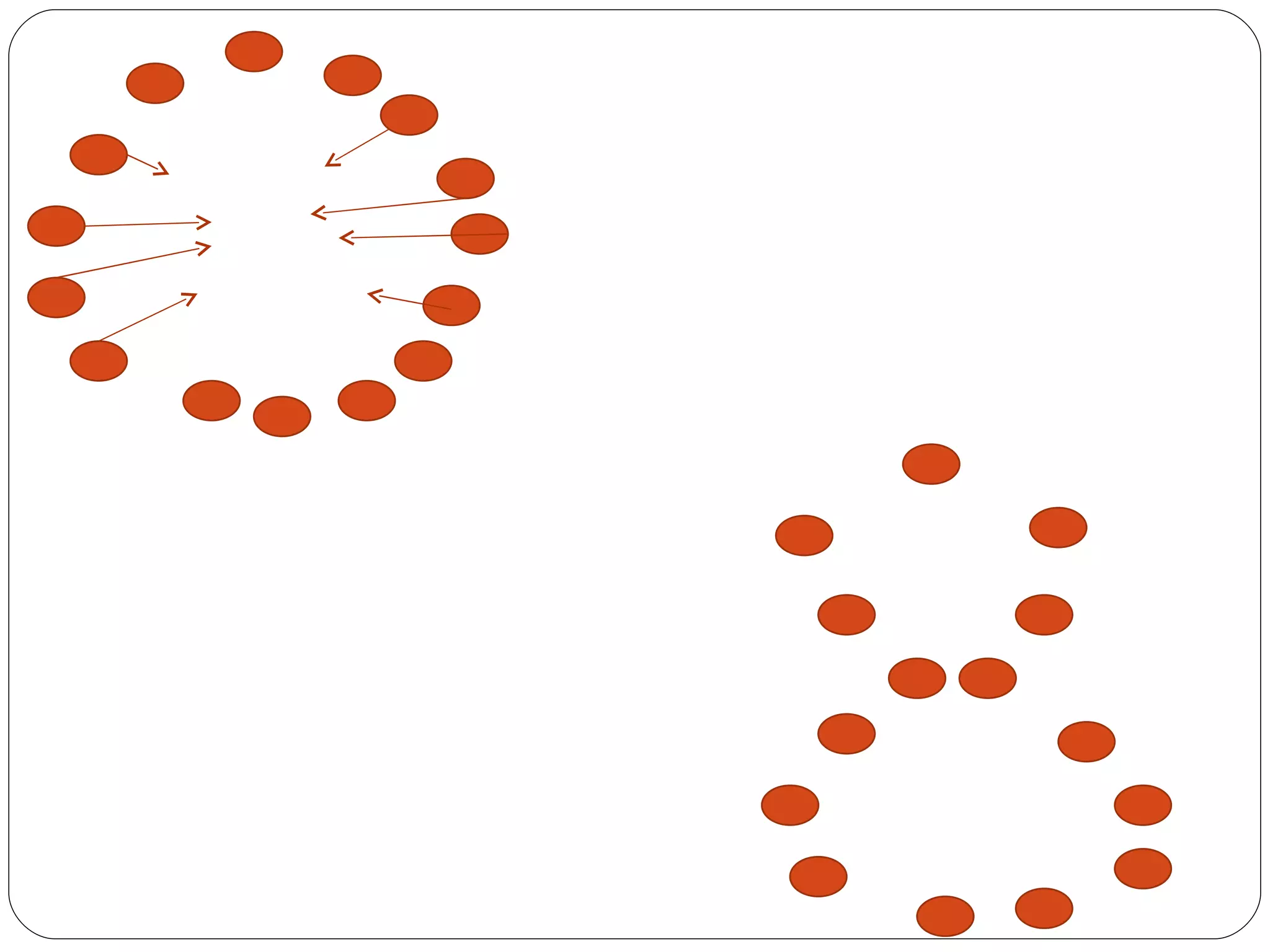 Red Cross Fancy Footdrill | PPT