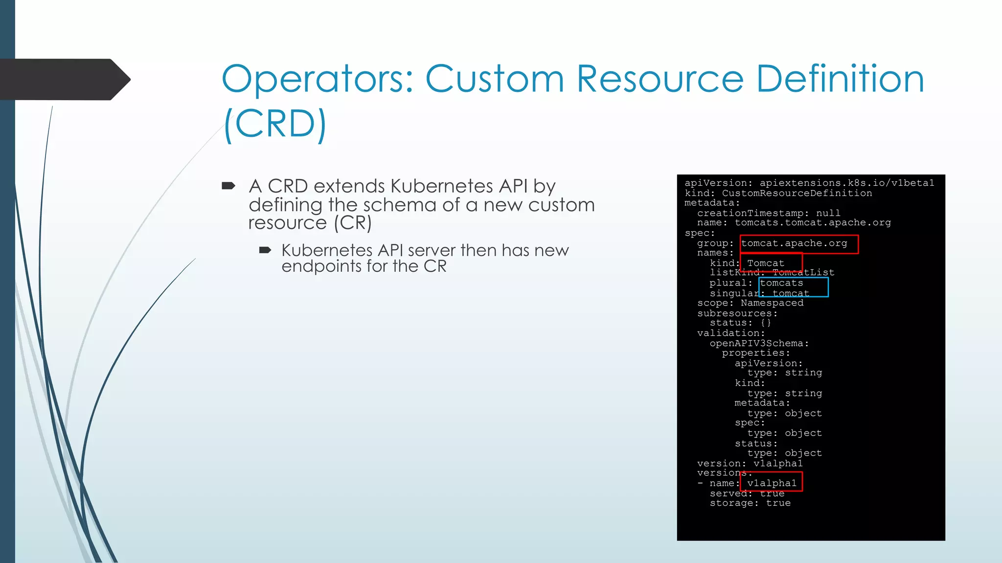 Introduction to Red Hat OpenShift 4 | PDF