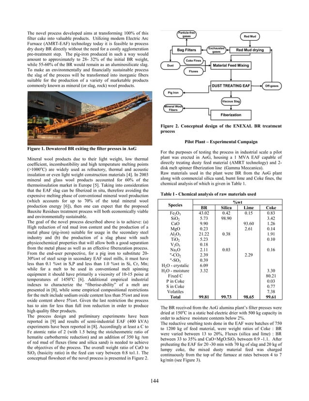 RED MUD TREATMENT PAPER TMS2014 | PDF